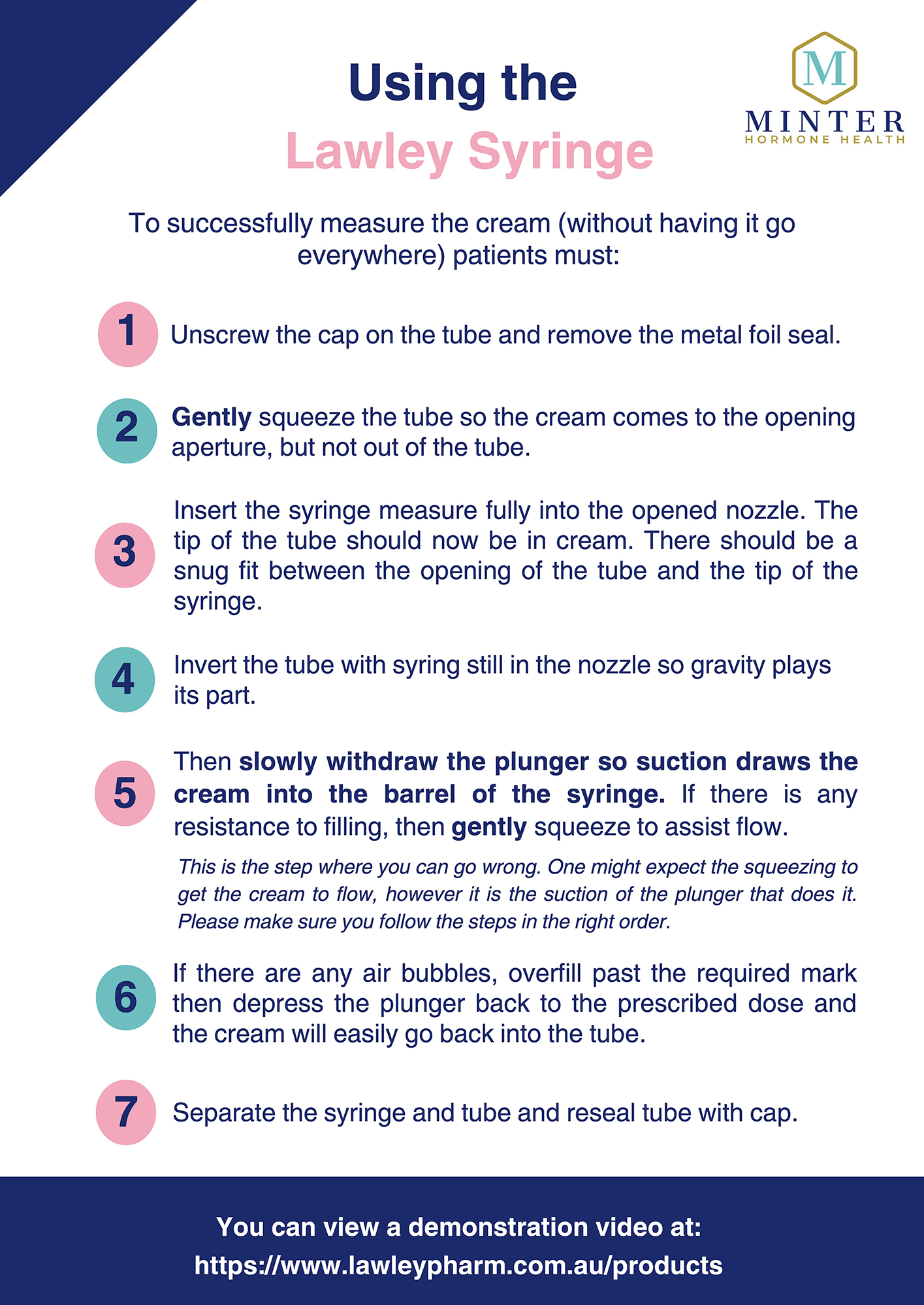 Androfeme Testosterone - Hormone Health Clinic - Minter et Al